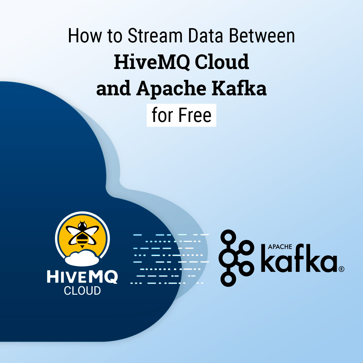 How To Stream Data Between Hivemq Cloud And Apache Kafka For Free