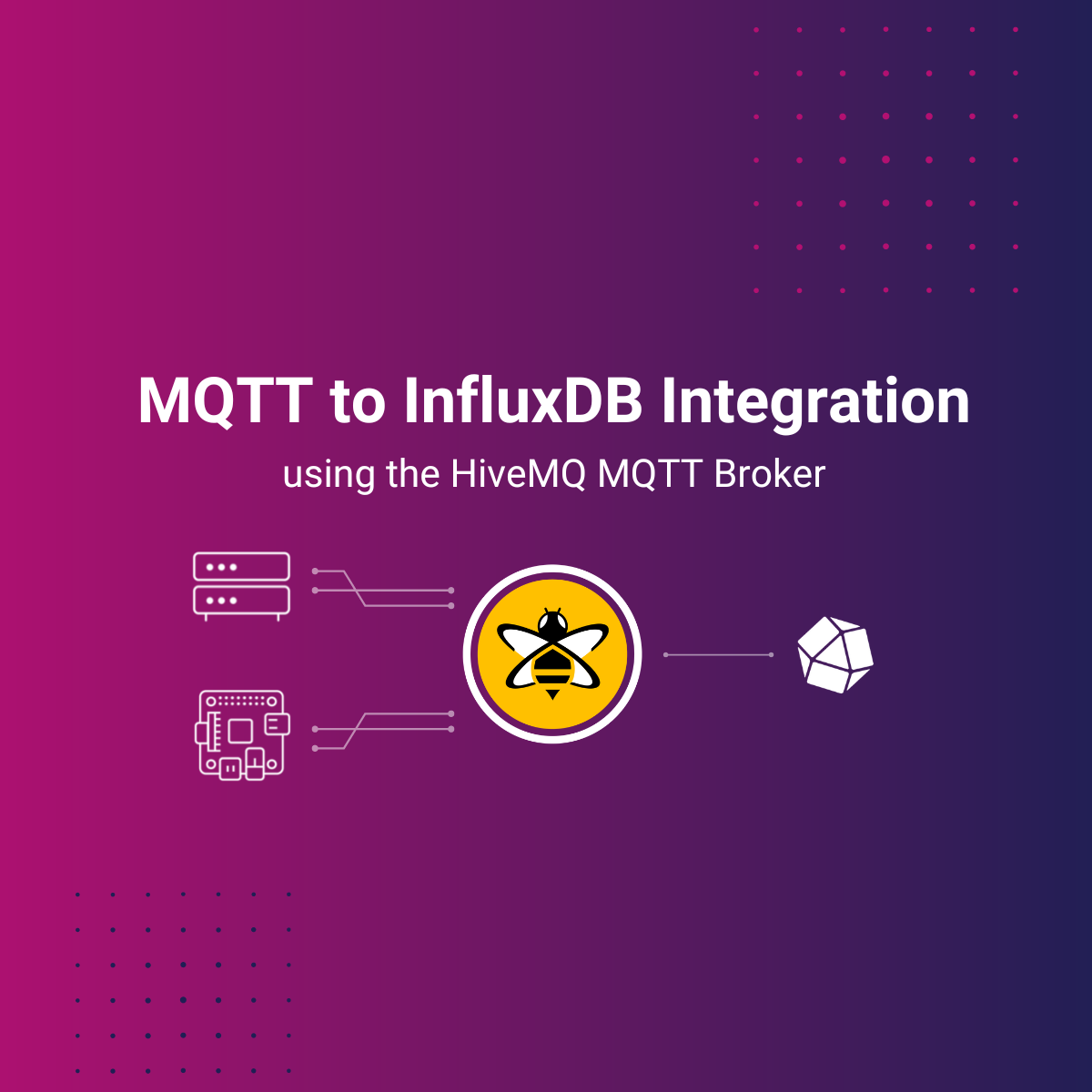 Getting Mqtt Data To Influxdb Native Collector Using Hivemq Broker