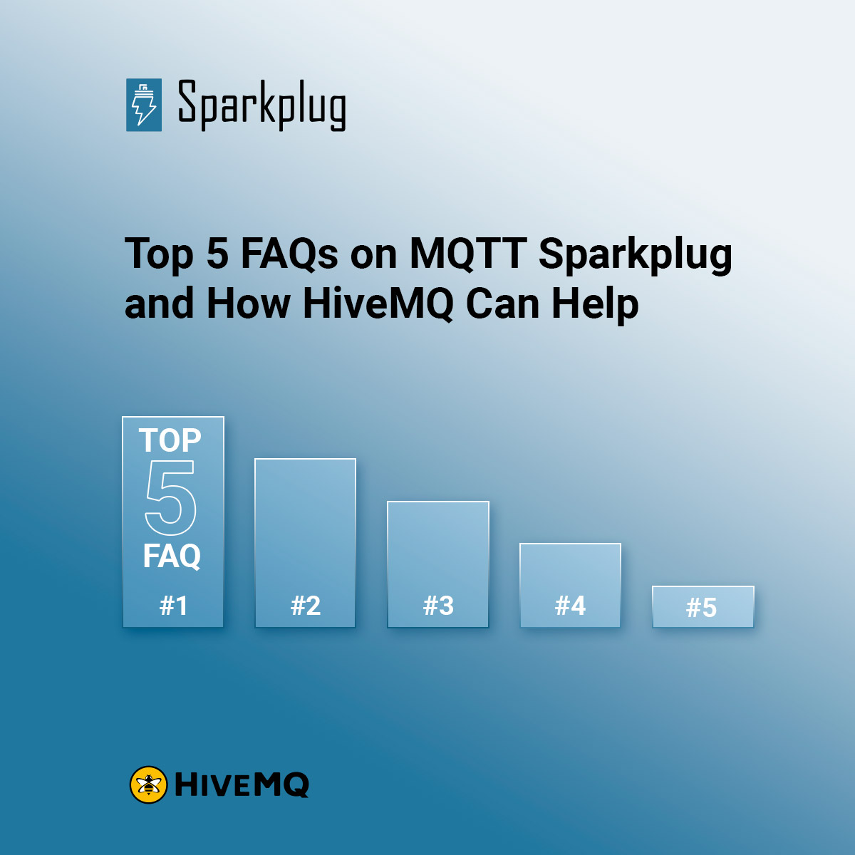 Top 5 Faqs On Mqtt Sparkplug And How Hivemq Can Help 