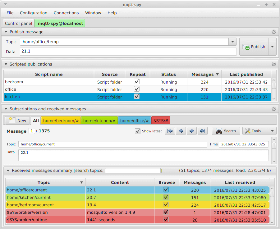 Free Online MQTT Client, 60% OFF | brunofuga.adv.br Free Online MQTT Client, 60% OFF | brunofuga.adv.br